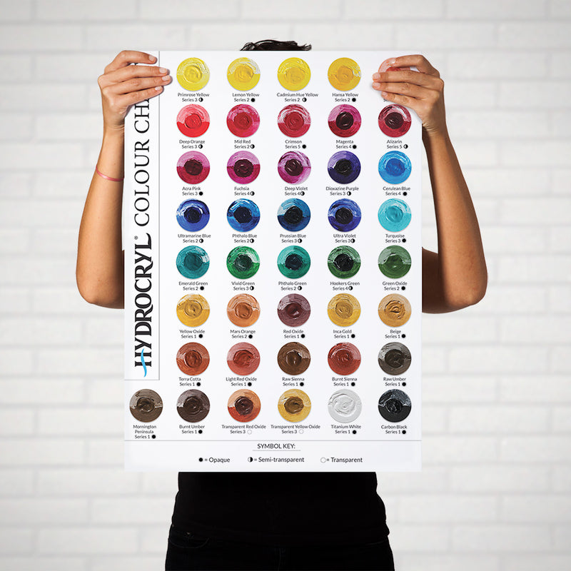 Australia's Premier Artist Acrylic